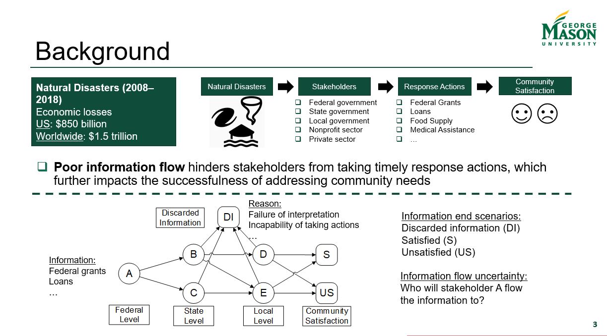 Effective Communication During Disaster Response: Managing the Minutia ...